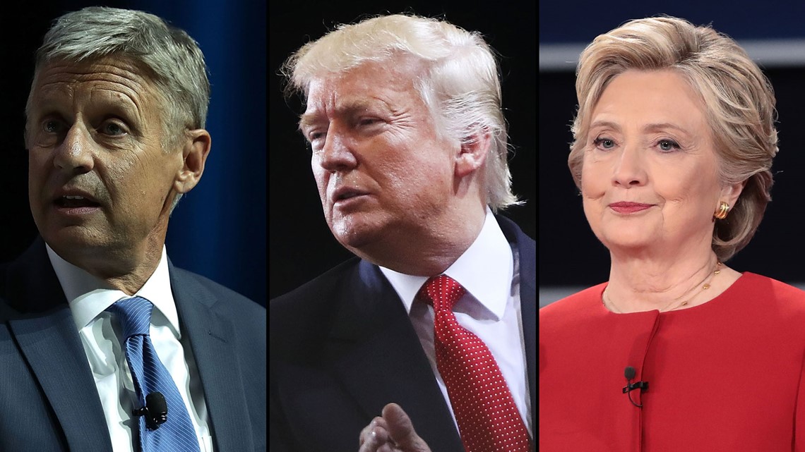 US military poll: Johnson and Trump tied, Clinton way behind | wcnc.com