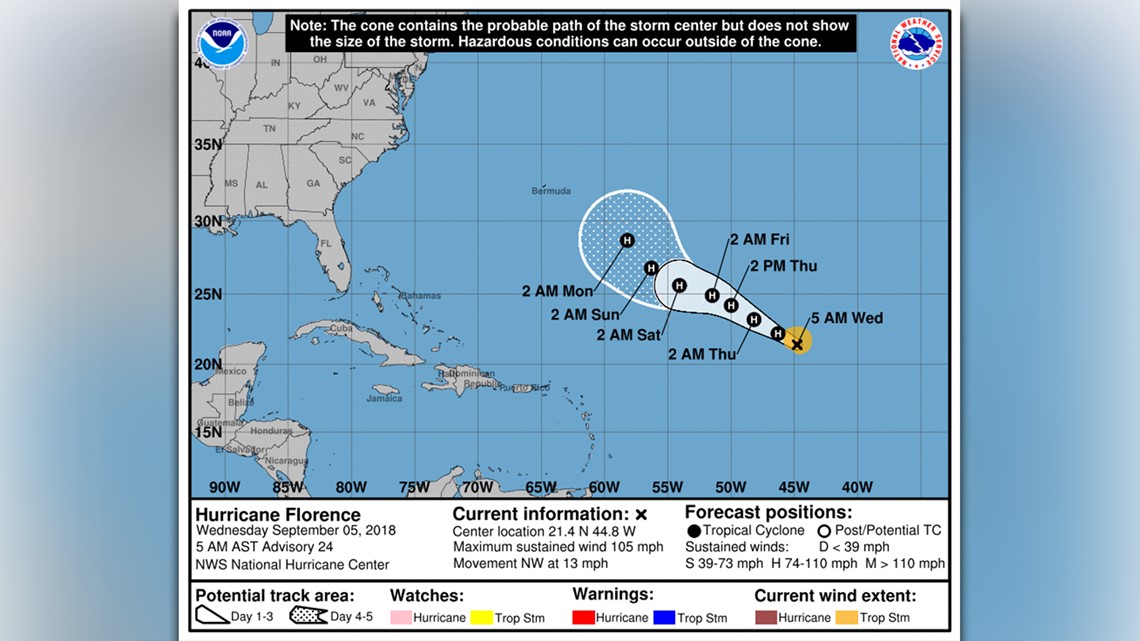 Florence upgraded to Category 4 hurricane in Atlantic | wcnc.com