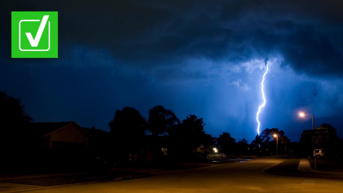 Why you should unplug electronics before a storm | wcnc.com