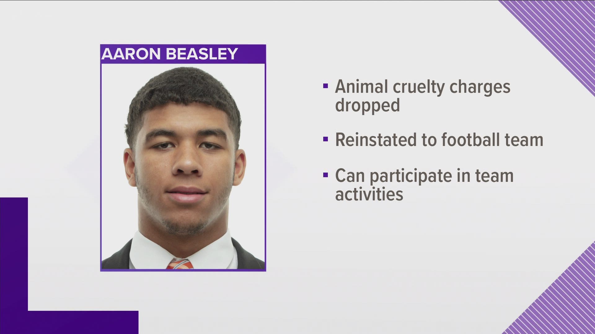 UT football player reinstated to team after animal cruelty charges ...