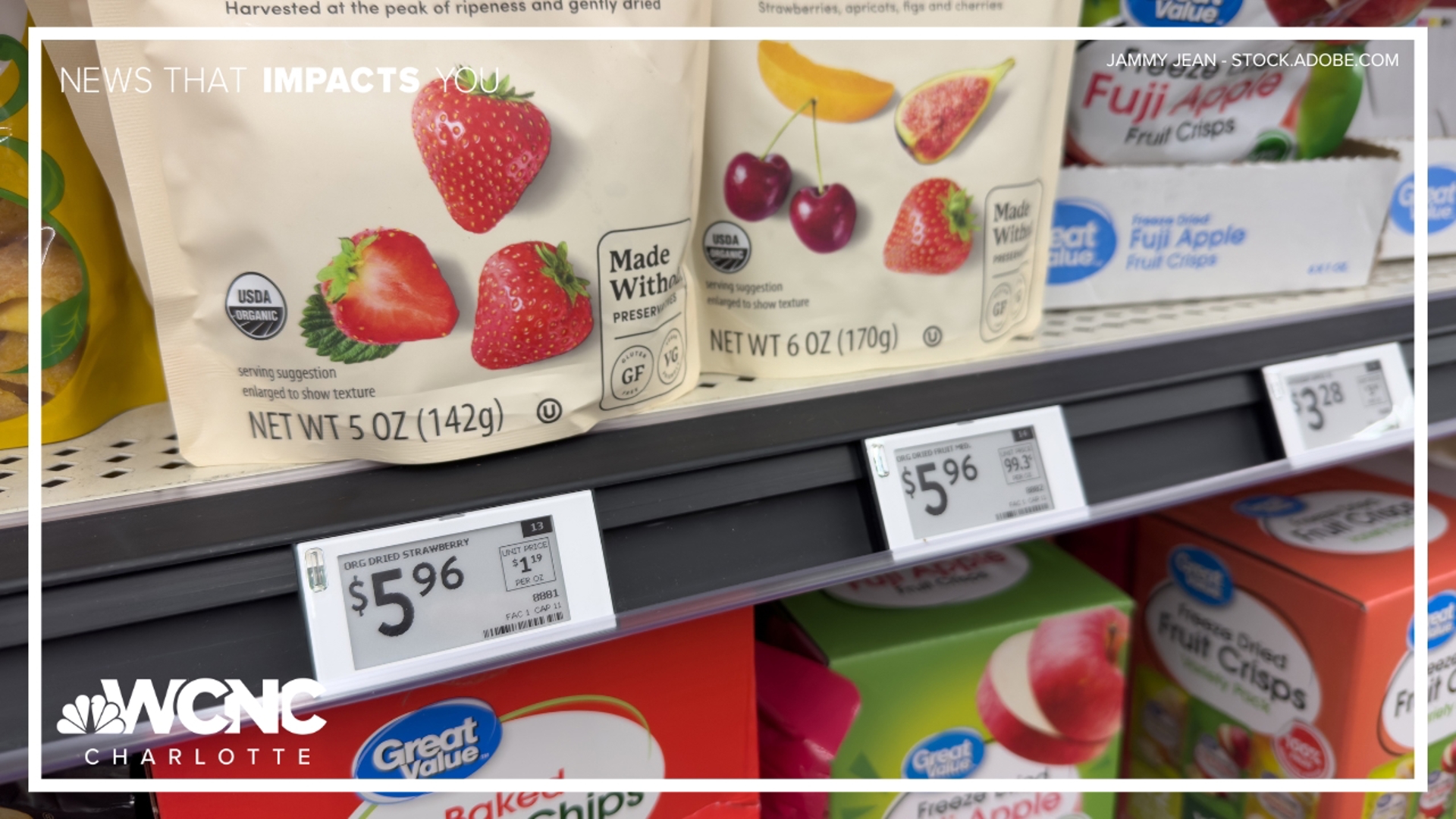 Research finds digital price labels don't surge grocery costs | wcnc.com
