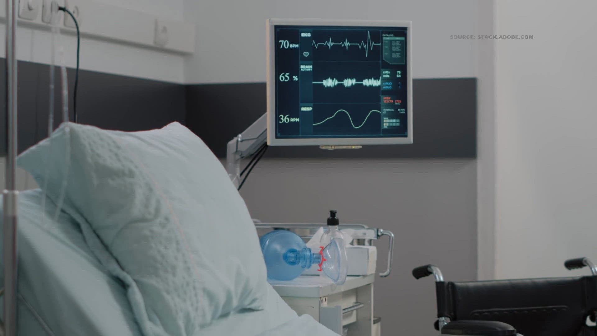 Calls grow for sepsis legislation after Kyle Busch's death | wcnc.com