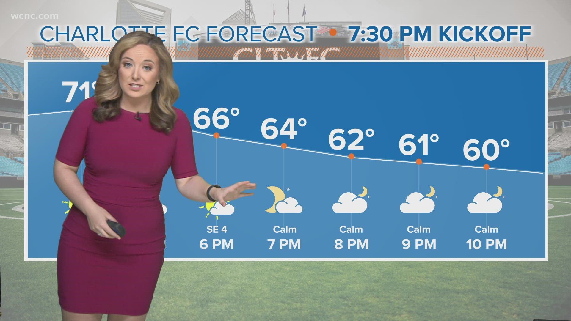 Erica Parsons disappearance and murder: 9 years later | wcnc.com