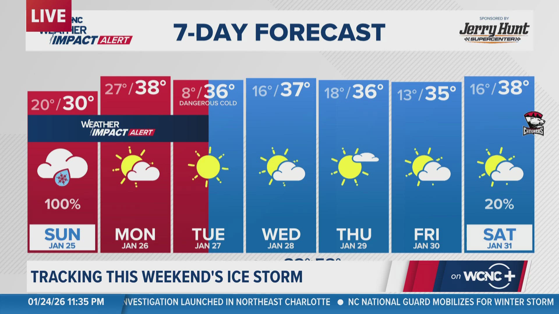 Ice falling, roads flash freezing, cold air through the week | wcnc.com