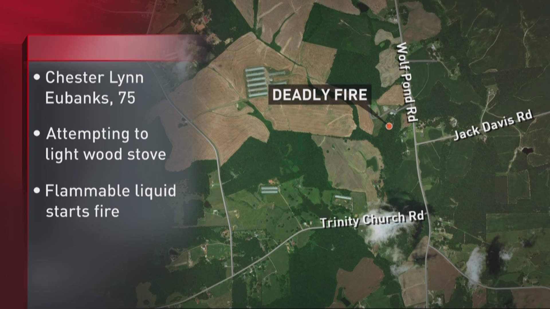 75-year-old man dies after accidentally lighting himself on fire ...