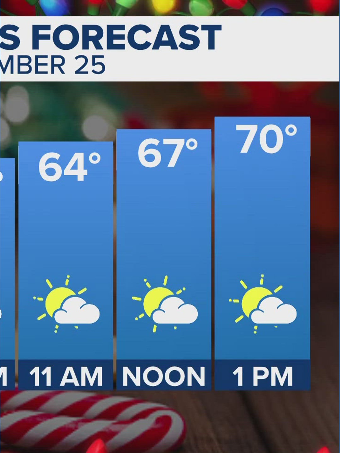 WBT, Charlotte's oldest radio station, moves from AM to FM | wcnc.com