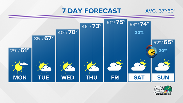 'Somebody has to know something' | 11 years later, Jamie Fraley still ...