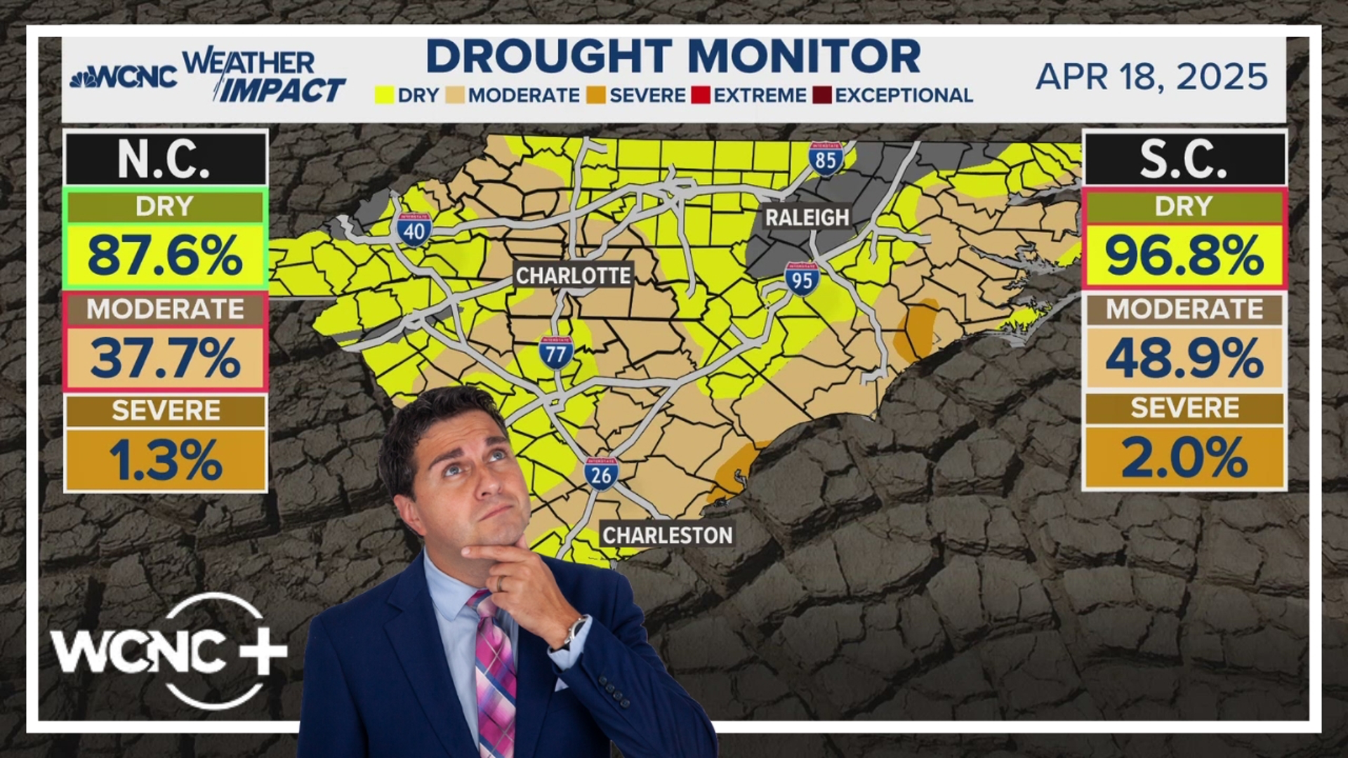 Brad Panovich: Wintry weather expected in Charlotte this week | wcnc.com