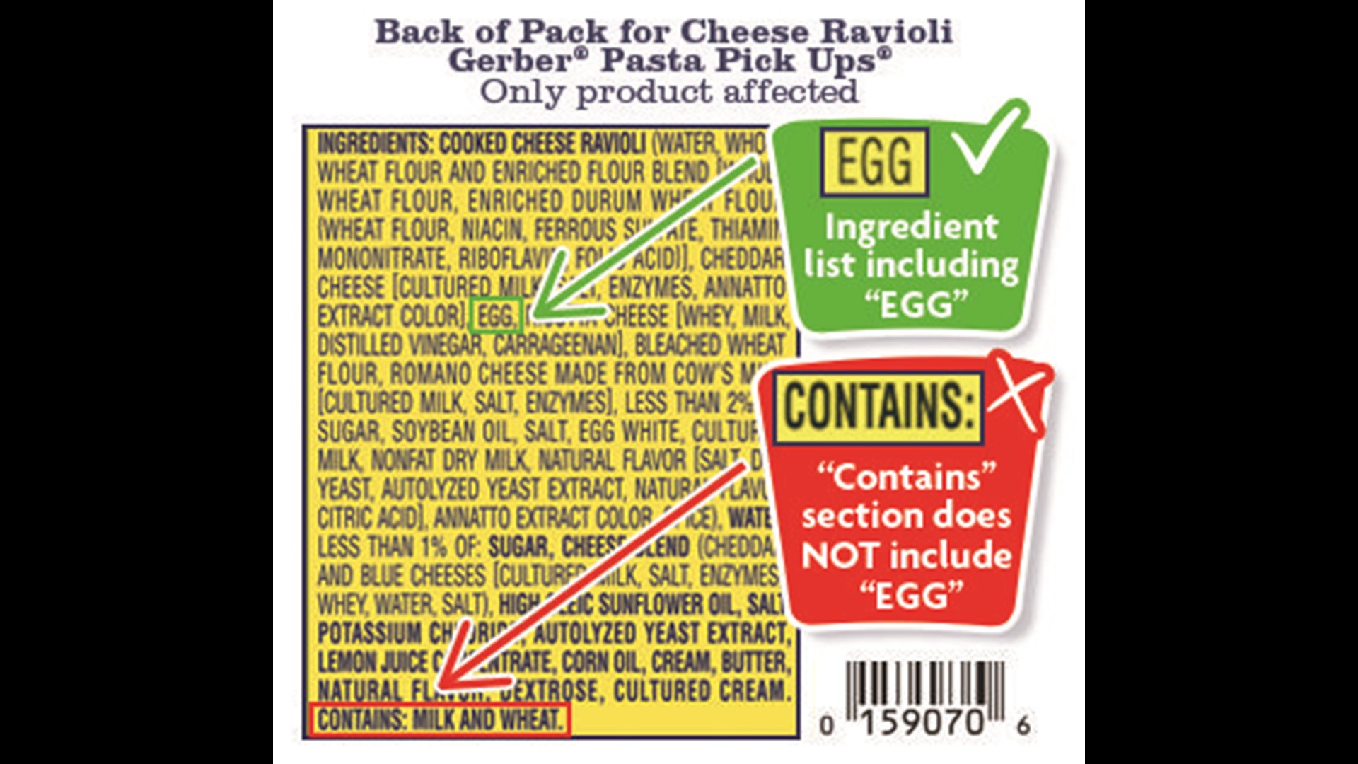 Gerber recalls food due to labeling error | wcnc.com