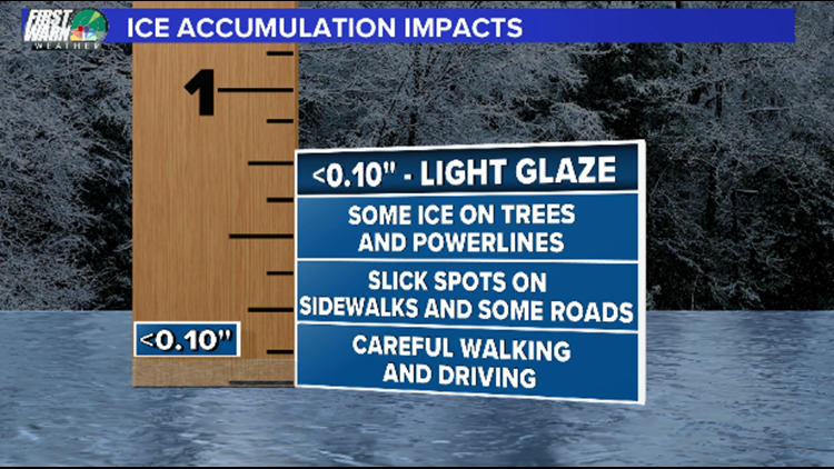 Ice accumulation impacts for approaching winter storm | wcnc.com