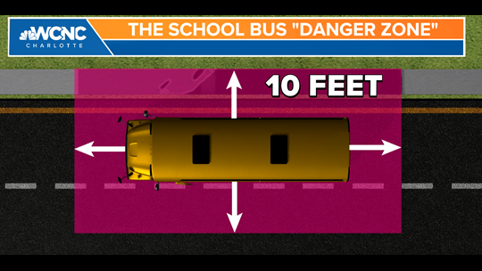 School Bus Laws in South Carolina: When to stop | wcnc.com