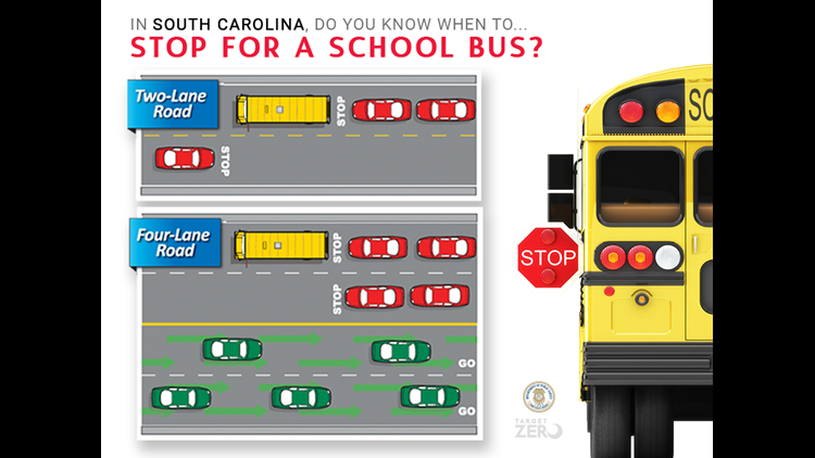 School Bus Laws in South Carolina: When to stop | wcnc.com