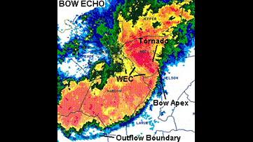What is a QLCS and How they affect North and South Carolina | wcnc.com