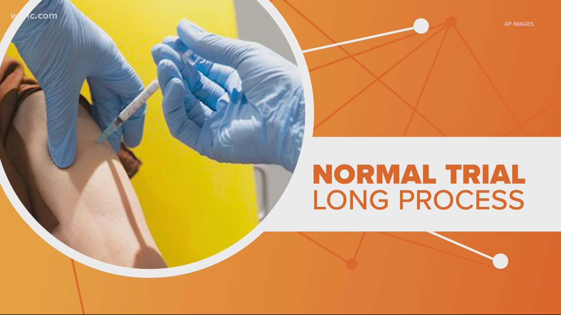 Scientists use questionable method to test COVID-19 vaccine | wcnc.com