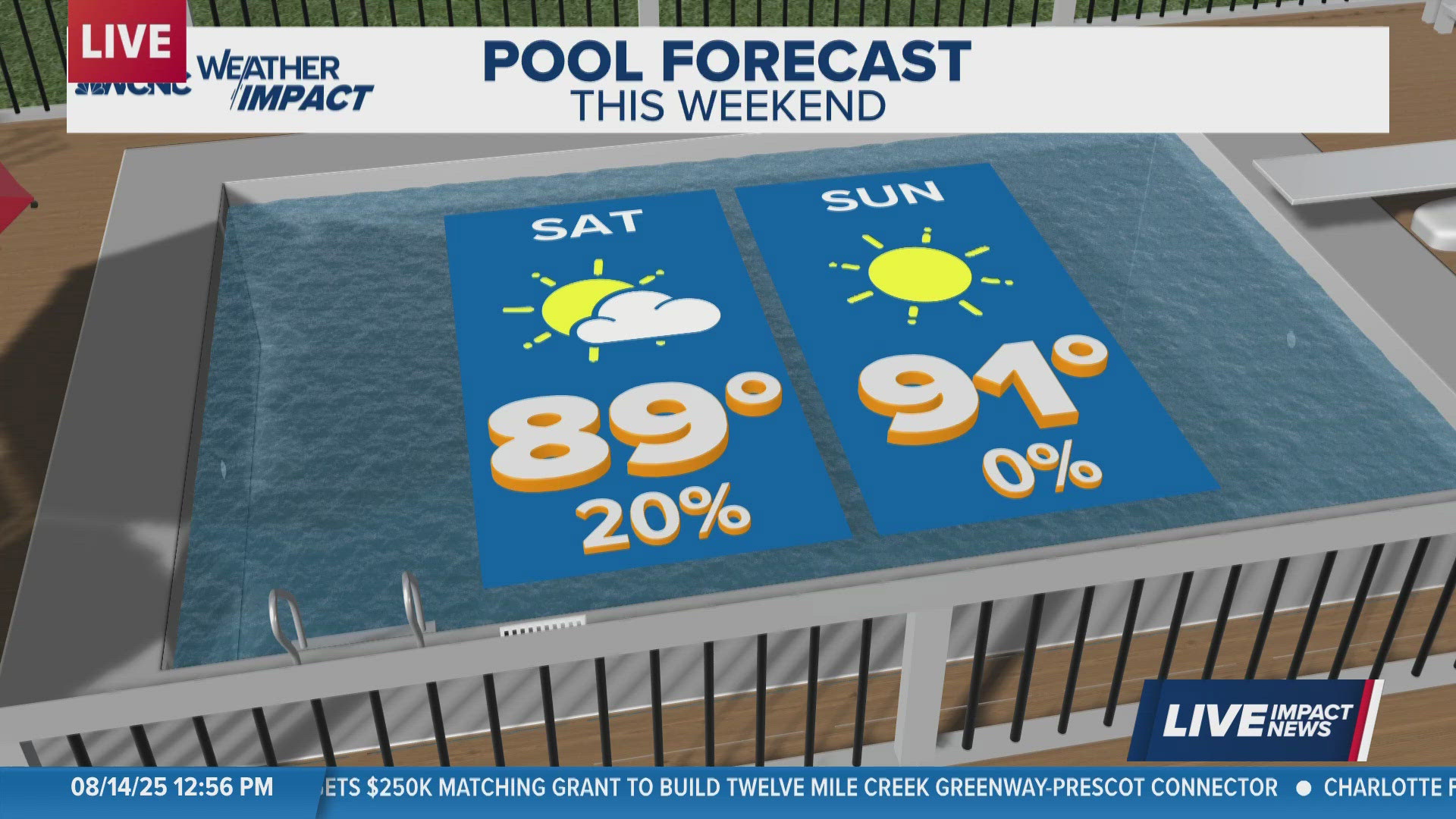 Strong-to-severe storms possible in Charlotte, NC Thursday: Weather Impact Alert | wcnc.com