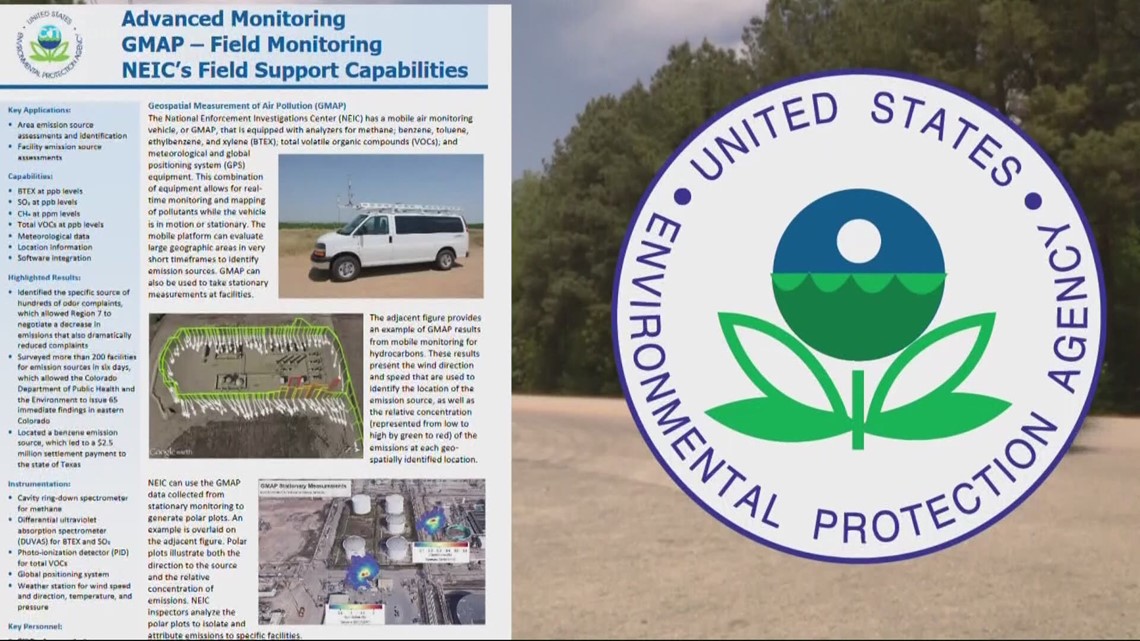 Federal action could be taken against New Indy paper mill | wcnc.com