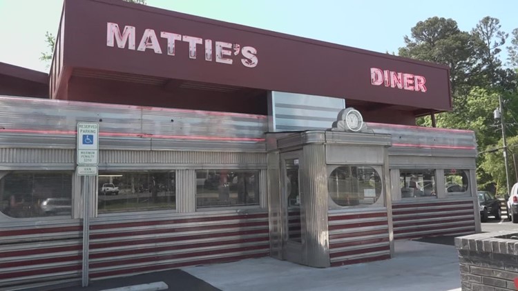 How to read a weather radar | Understanding the colors | wcnc.com