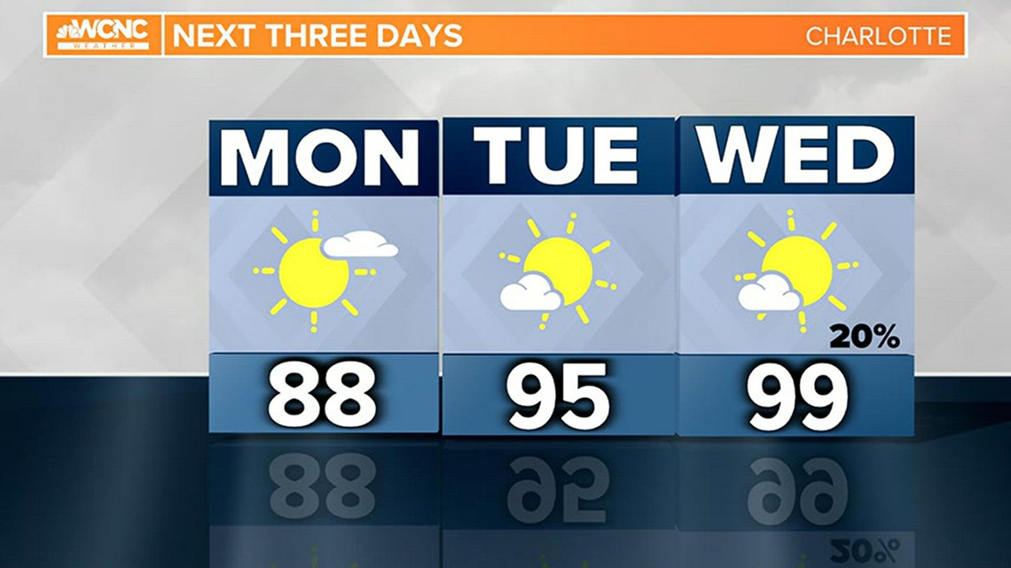 Dr. Robert Lesslie, family, laid to rest Wednesday | wcnc.com