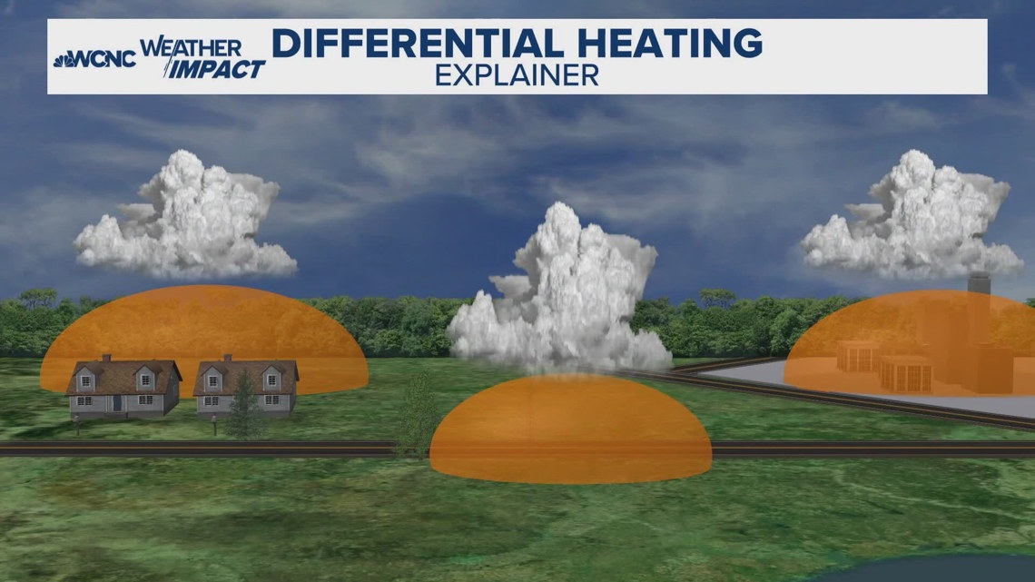 Discover why pop-up thunderstorms hit the Carolinas | wcnc.com