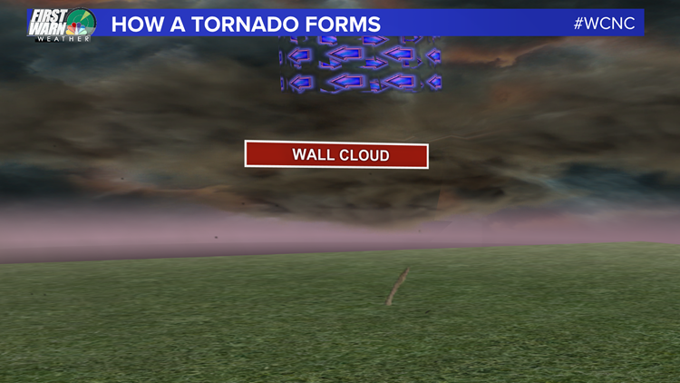 What is a mesocyclone and its impact on the Carolinas | wcnc.com