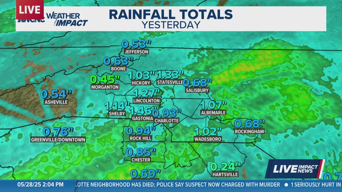 Bekah Birdsall provides a weather update on Live Impact News | wcnc.com