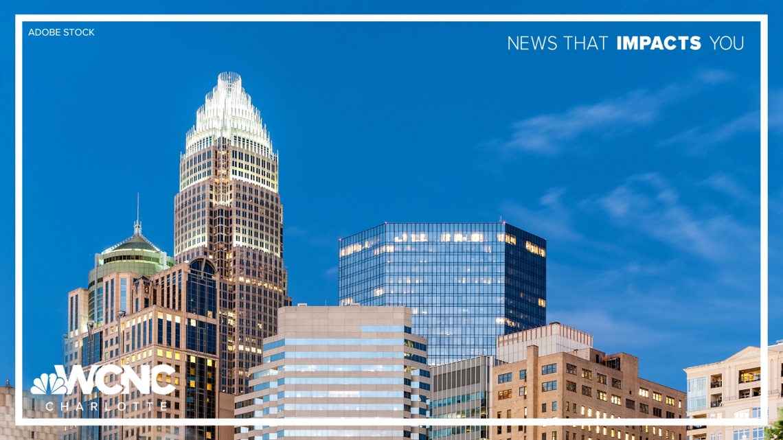 What's up this weekend in Charlotte | wcnc.com