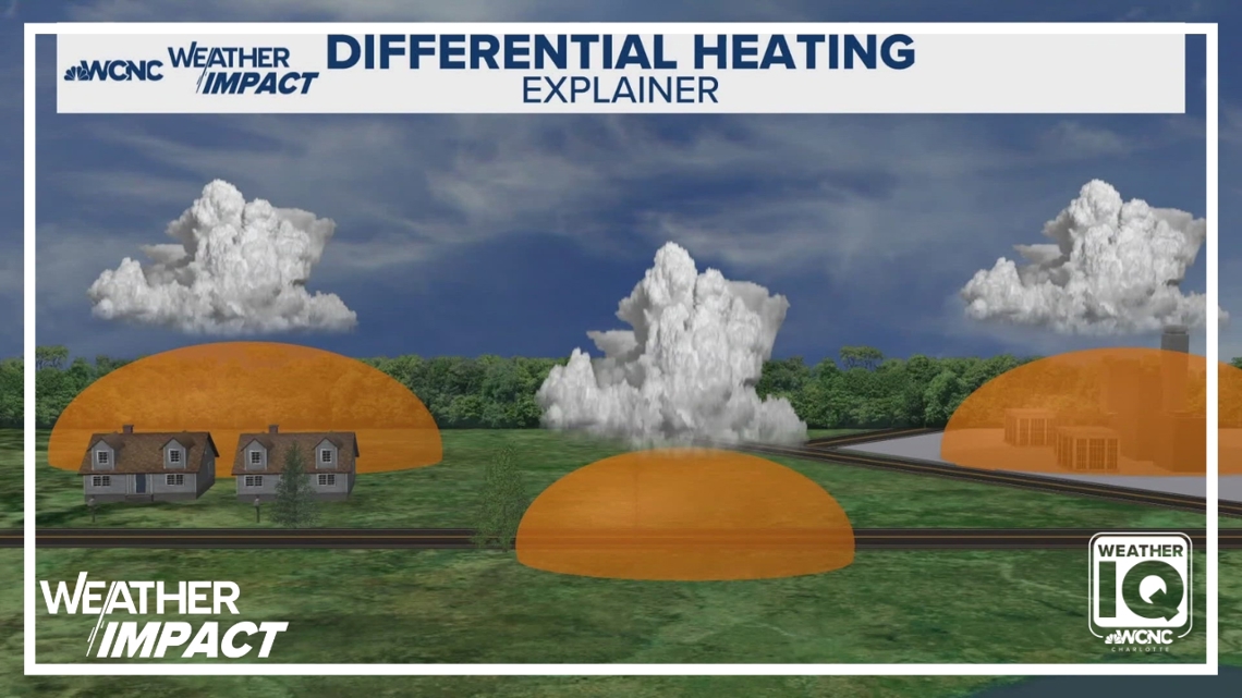How differential heating impacts pop-up storms in the Carolinas | wcnc.com