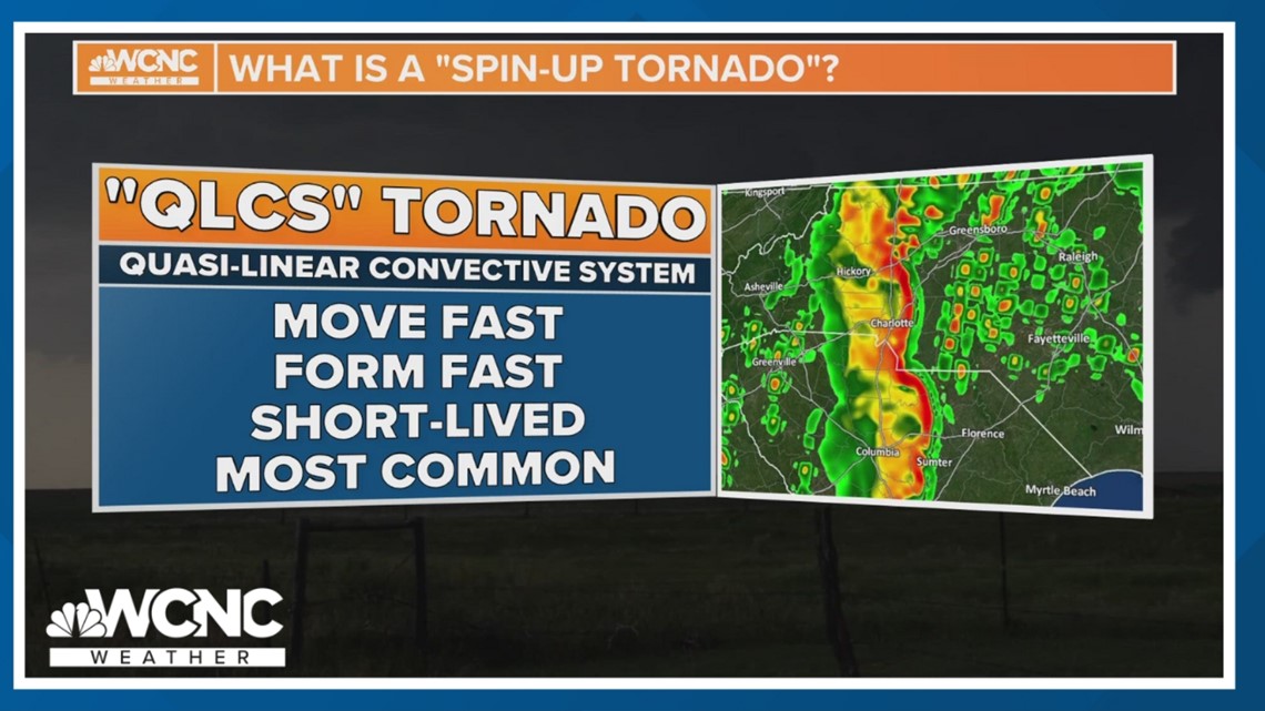 What is a 'spin-up tornado?' | wcnc.com