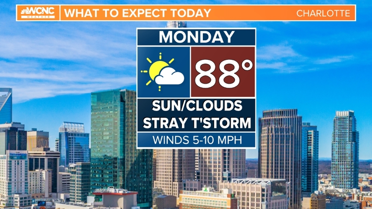 Charlotte Weather from WCNC in Charlotte, North Carolina | wcnc.com