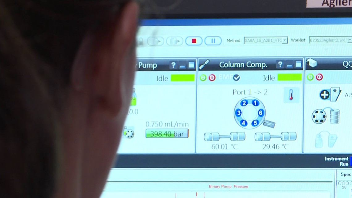 North Carolina lab starts testing for xylazine, known as tranq | wcnc.com