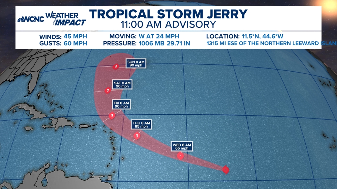 Tracking Tropical Storm Jerry | Oct. 7, 2025 | wcnc.com
