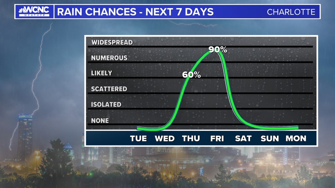 Rowan Co. man out on $1 million bond, father arrested on drug charges ...