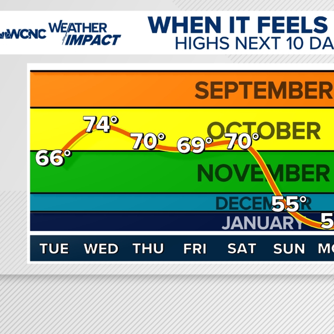 New CMPD Chief Estella Patterson outlines priorities in first weeks on ...