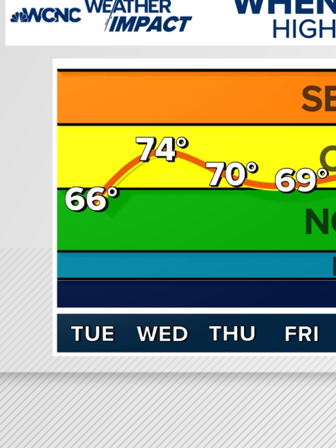 New CMPD Chief Estella Patterson outlines priorities in first weeks on ...