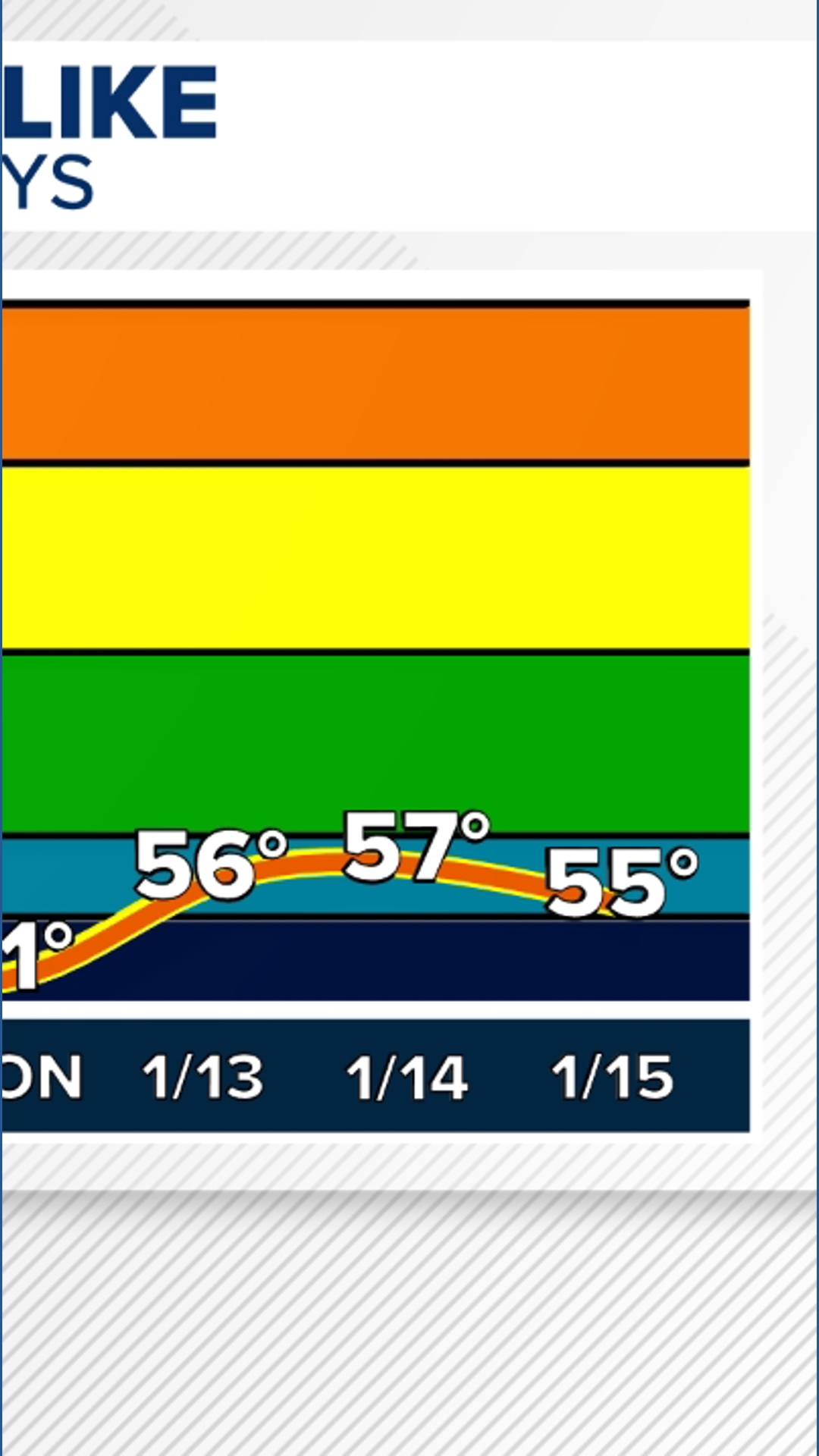 Estella Patterson officially introduced as Charlotte's first female ...