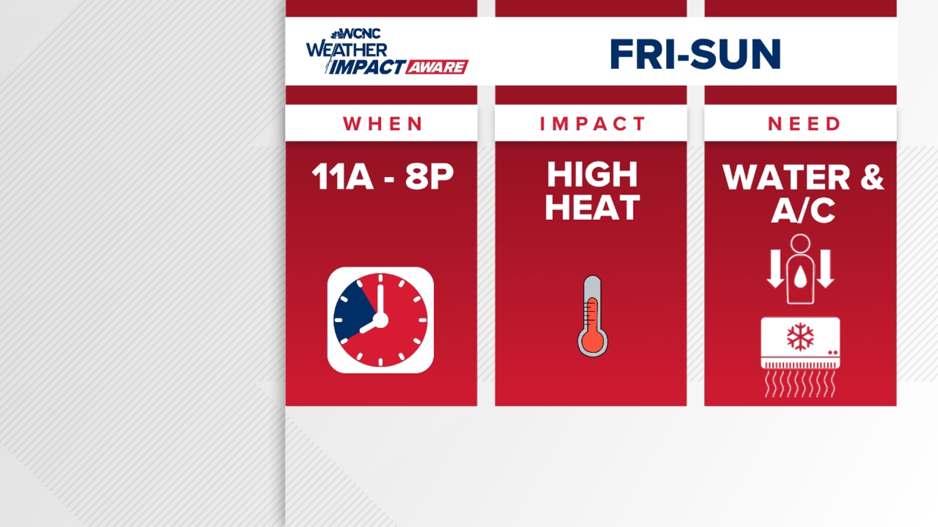 North Carolina Senate results: Thom Tillis vs Cal Cunningham | wcnc.com