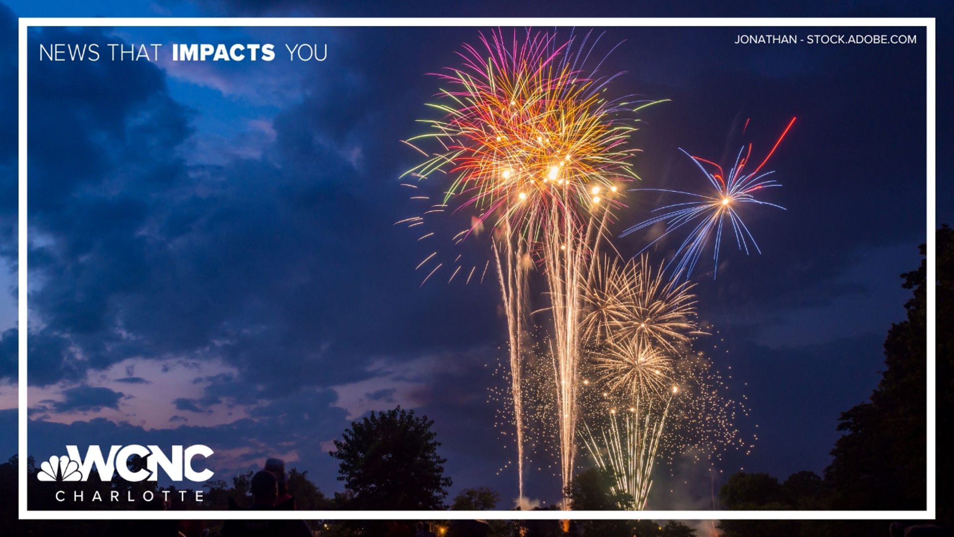 Why is Independence Day celebrated? | wcnc.com