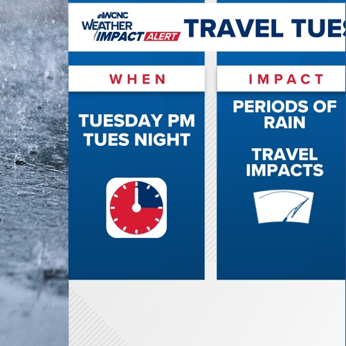 Weather Impact Alert: Rain to impact holiday travel on Tuesday | wcnc.com