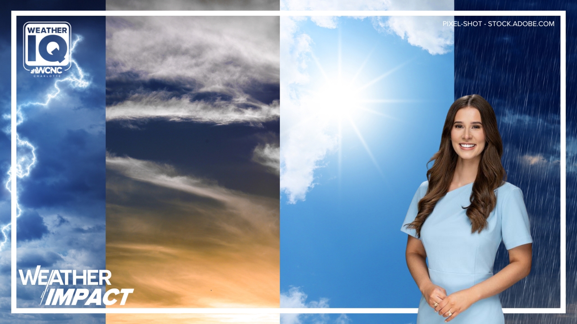 Omega and rex blocks: Explaining stalled weather patterns | Weather IQ ...