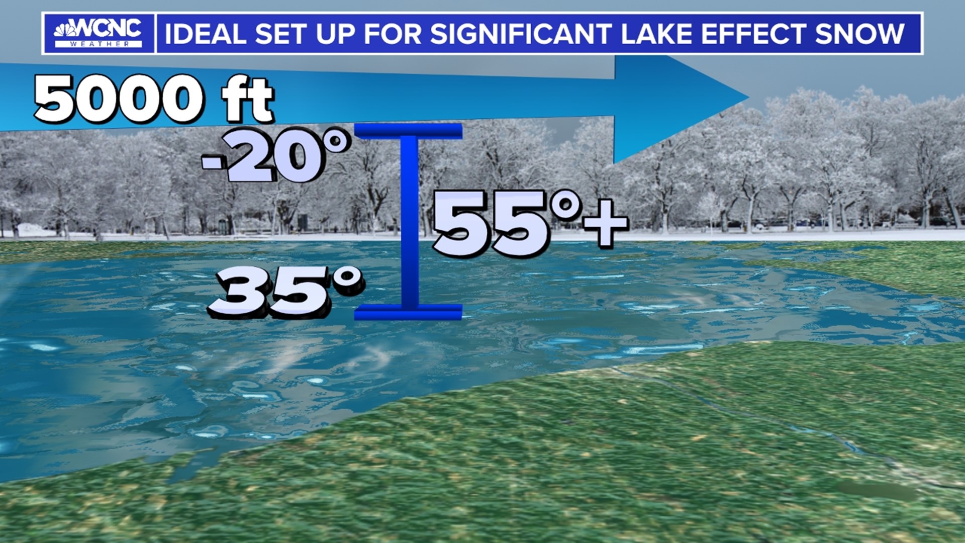 How Lake Effect Snow Dumps So Much Snow | wcnc.com