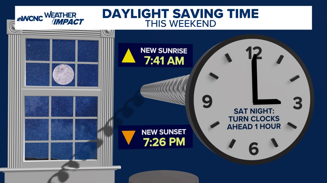 Carowinds renames Intimidator roller coaster as Thunder Striker | wcnc.com