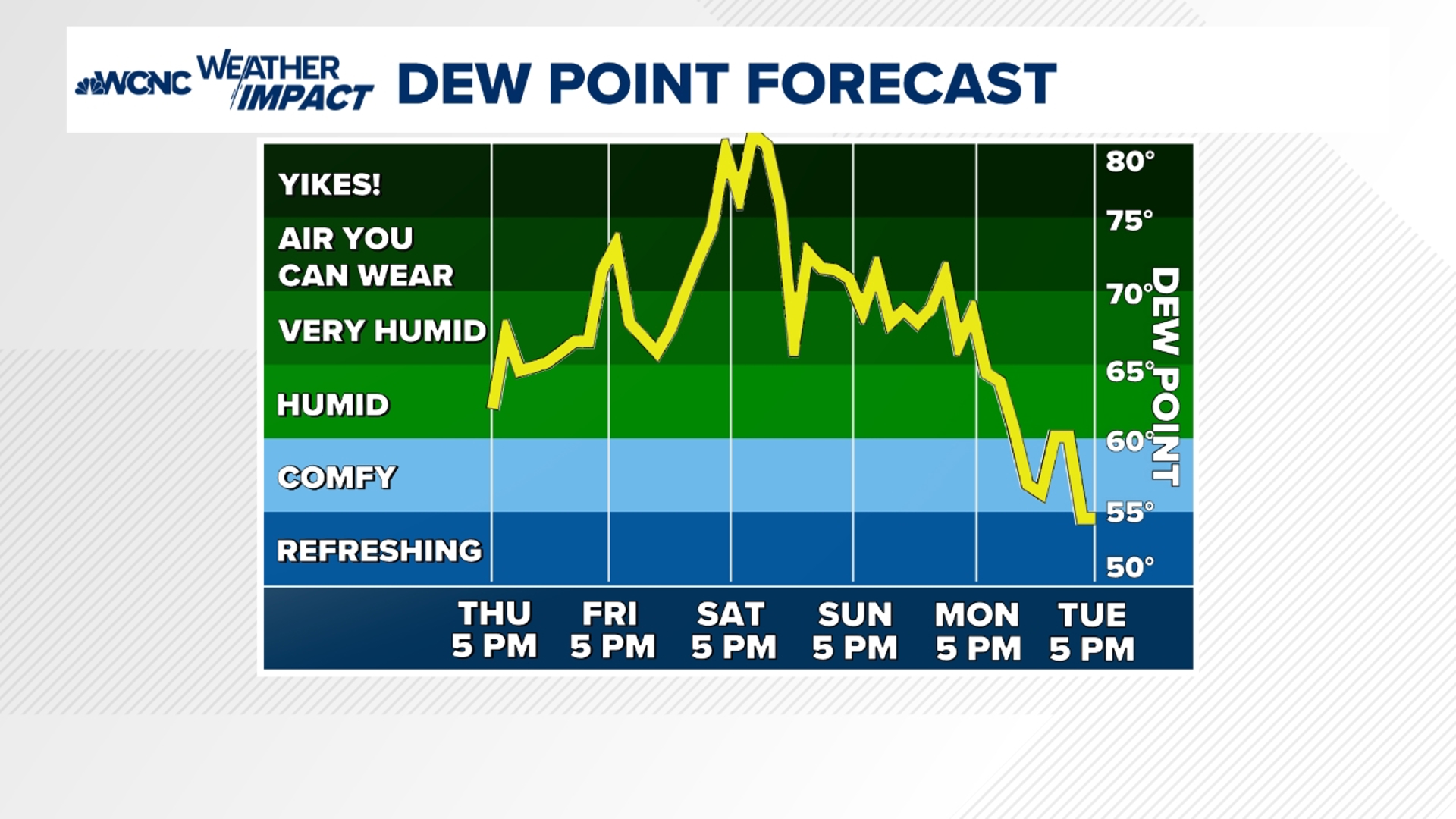 CMS leaders discuss safety and equity with a return to in-person ...