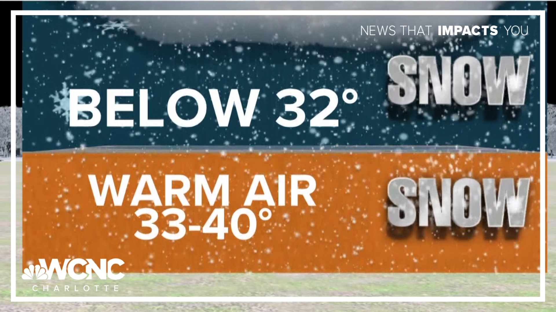 Can it snow if temperatures are above 32 degrees? | wcnc.com