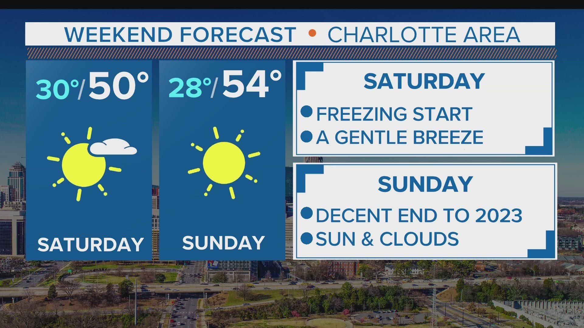 Ear Seeds Explained Wcnc