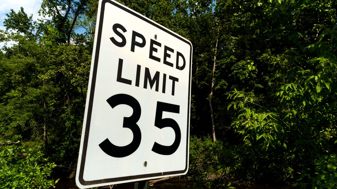 Speed limit could change in Rock Hill | wcnc.com