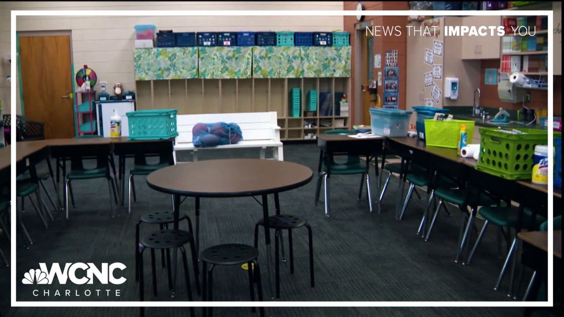 Border operations drive drop in CMS attendance | wcnc.com