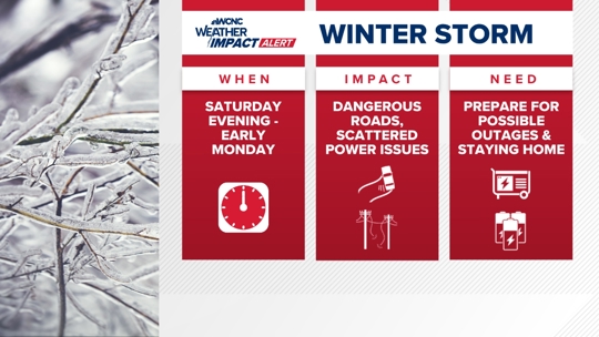 Weather Impact Alert: Winter storm impacts expected this weekend | wcnc.com