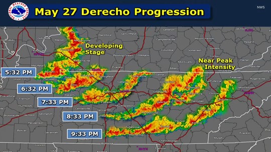 The severe weather words you need to know | Weather IQ | wcnc.com