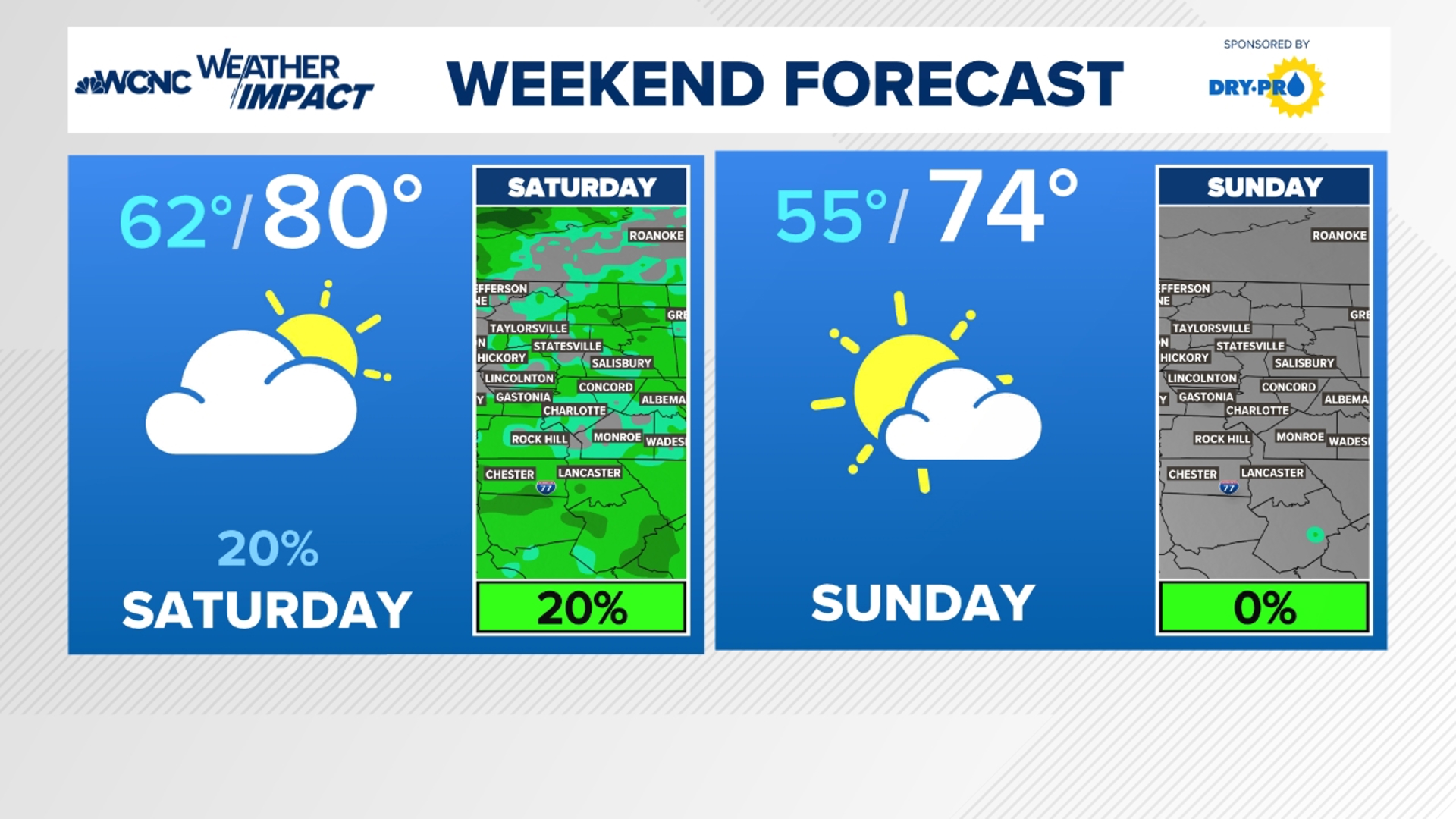April Fools' Day prank: Marshmallow crops in North Carolina | wcnc.com