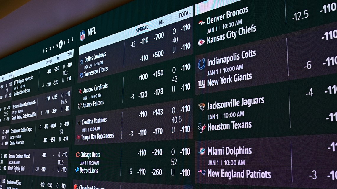 NC teams, venues want sports betting licenses | wcnc.com